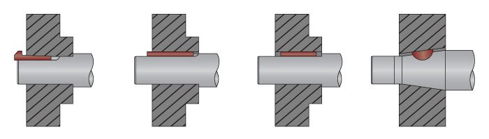 What Is Key Stock and How Is It Made?