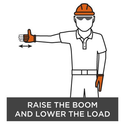 Rigging Introduction to Crane Hand Signals