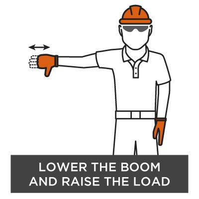 Rigging Introduction to Crane Hand Signals