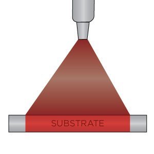 Types of Metal Finishes for Fasteners