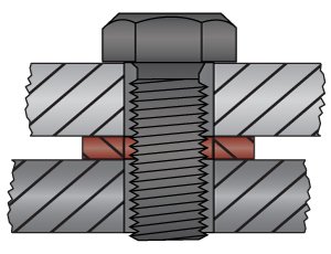 Introduction to Shims