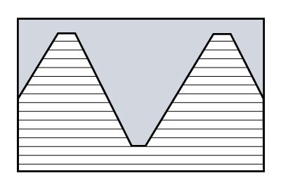 Manufacturing Process: Threading
