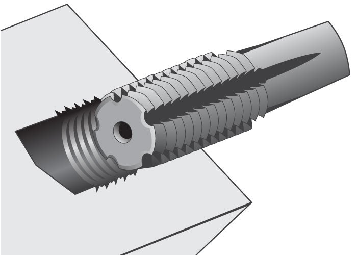 Manufacturing Process: Threading