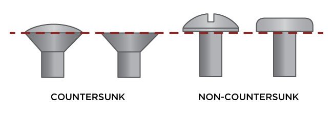 Countersunk vs Non-Countersunk