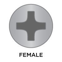 screw head types chart