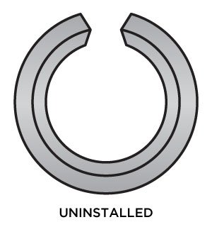 Introduction to Spring Pins