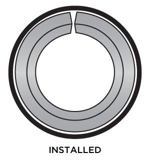 Introduction to Spring Pins