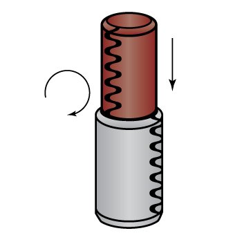 Introduction to Spring Pins