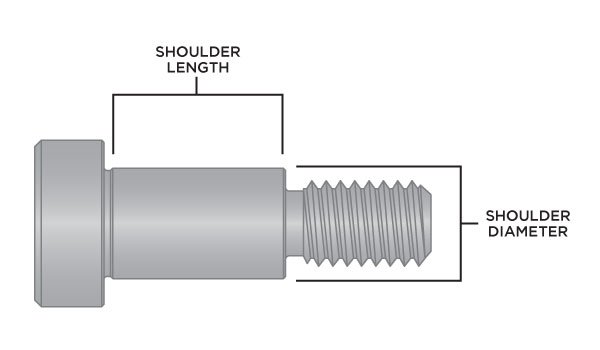Shoulder Bolts: An Introductory Guide