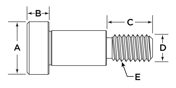 Shoulder Bolts: An Introductory Guide