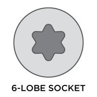 6-Lobe Socket Drive Type Blog Image