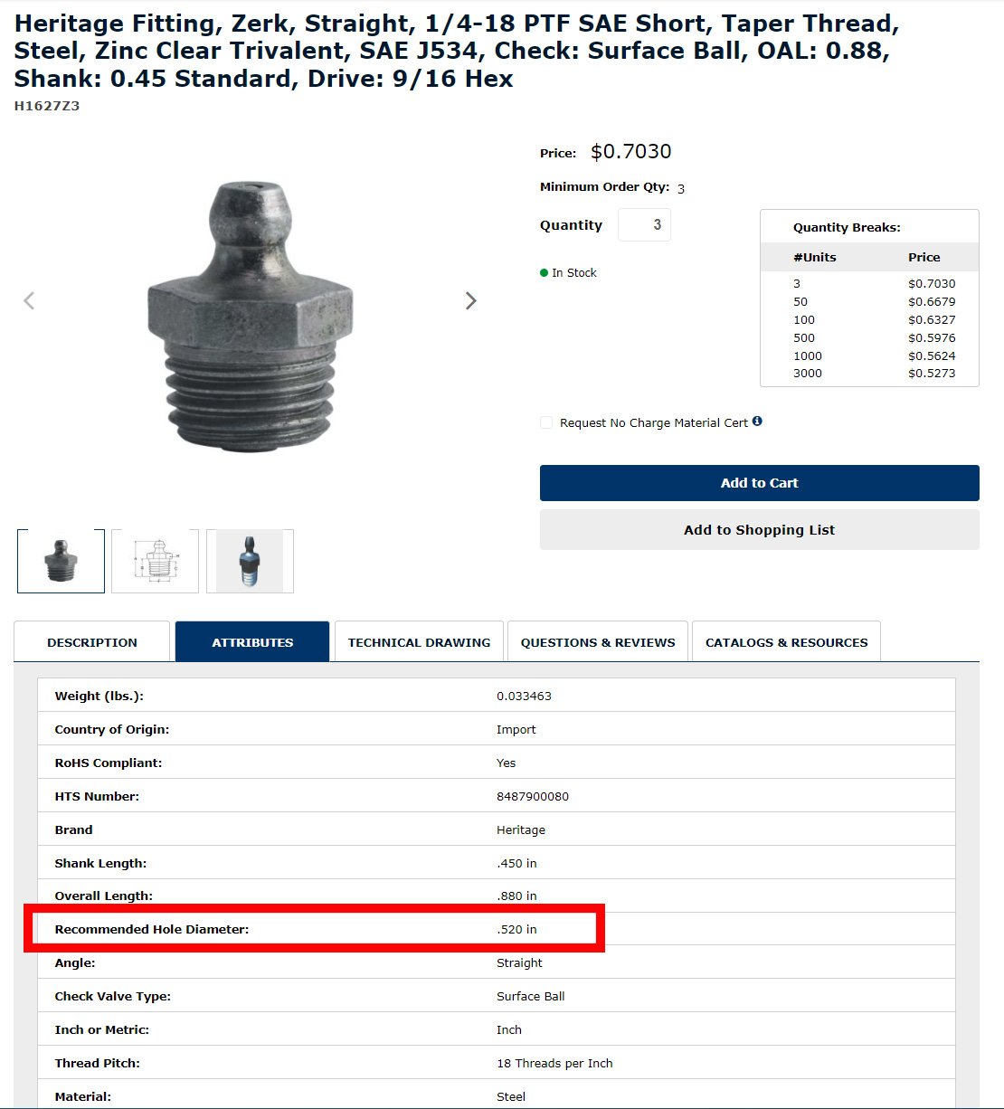 Grease Fitting Threads