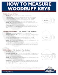 Introduction to Woodruff Keys