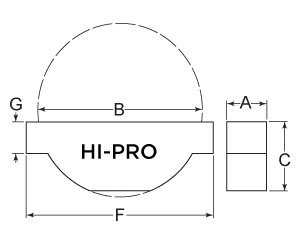 Introduction to Woodruff Keys