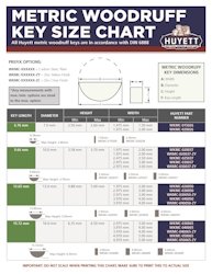 Introduction to Woodruff Keys
