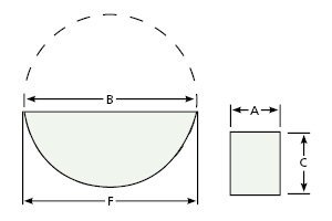 Introduction to Woodruff Keys