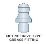 Metric Grease Fittings Design Considerations