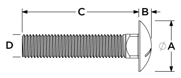 An Introduction to Carriage Bolts