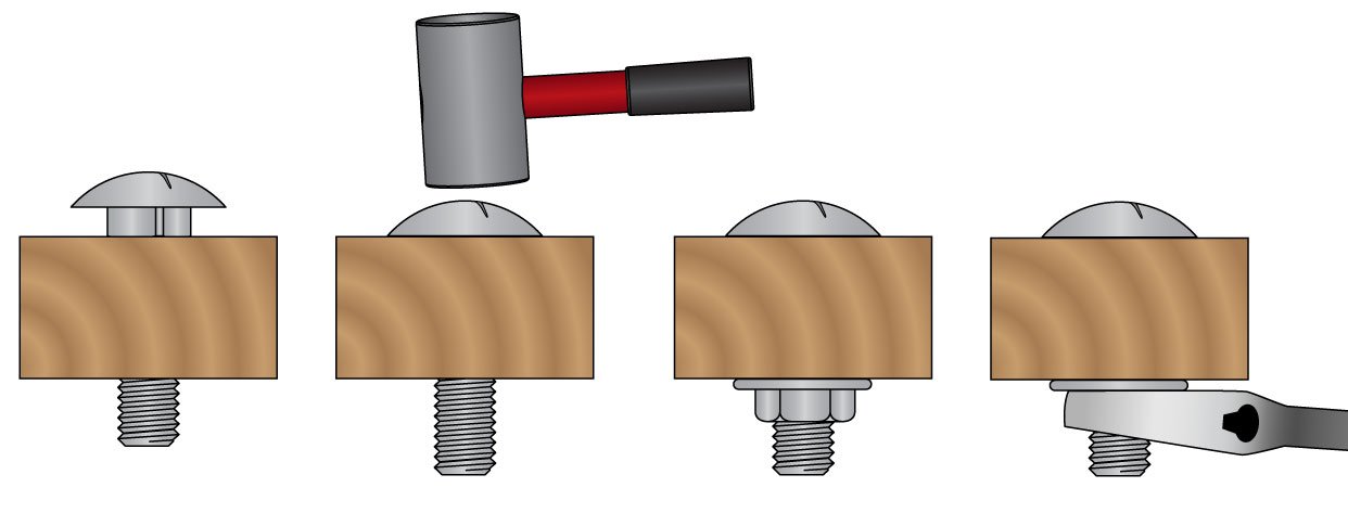An Introduction to Carriage Bolts
