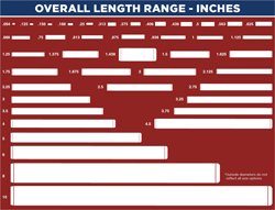 Dowel Pin Reference Guide