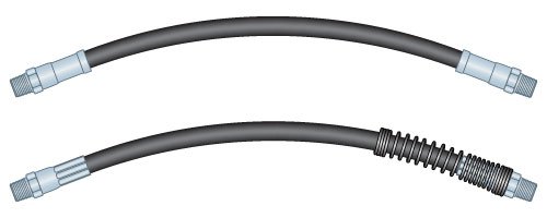 Introductory Grease Fitting Application Guide