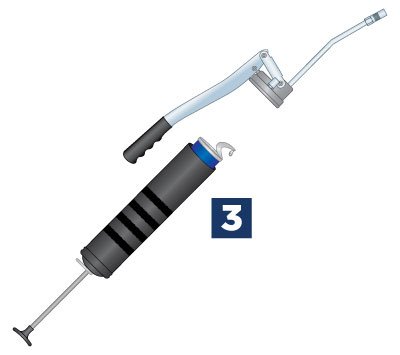 Types of Grease Guns