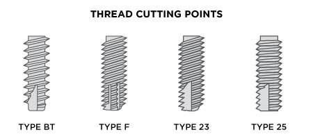 The Difference Between Self-Tapping and Self-Drilling Screws