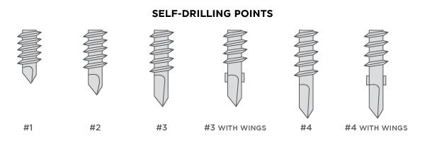 The Difference Between Self-Tapping and Self-Drilling Screws