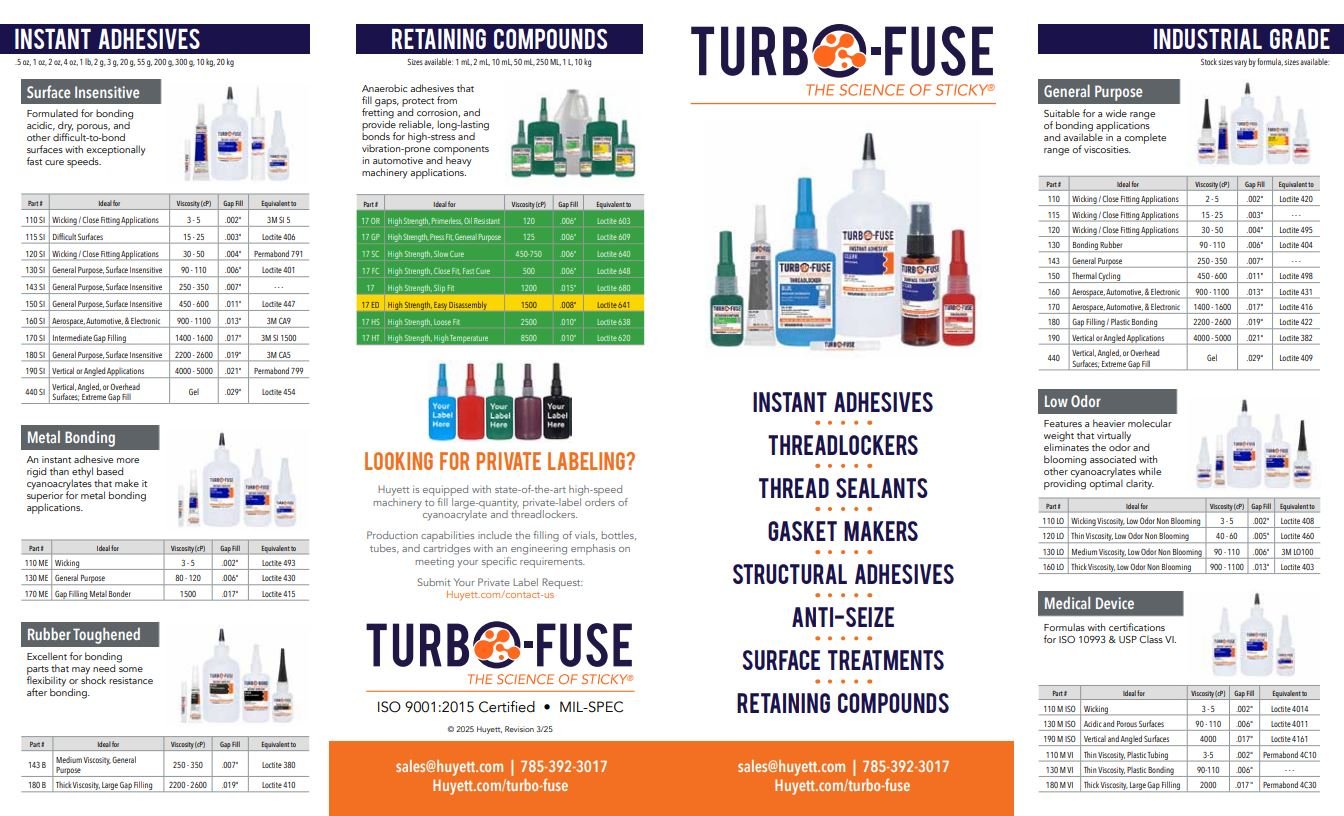 Turbo-Fuse