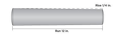 Taper Pin Information