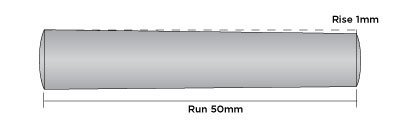 Taper Pin Information