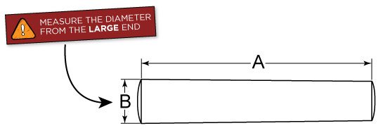 Taper Pin Information