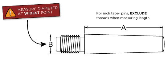 taper length