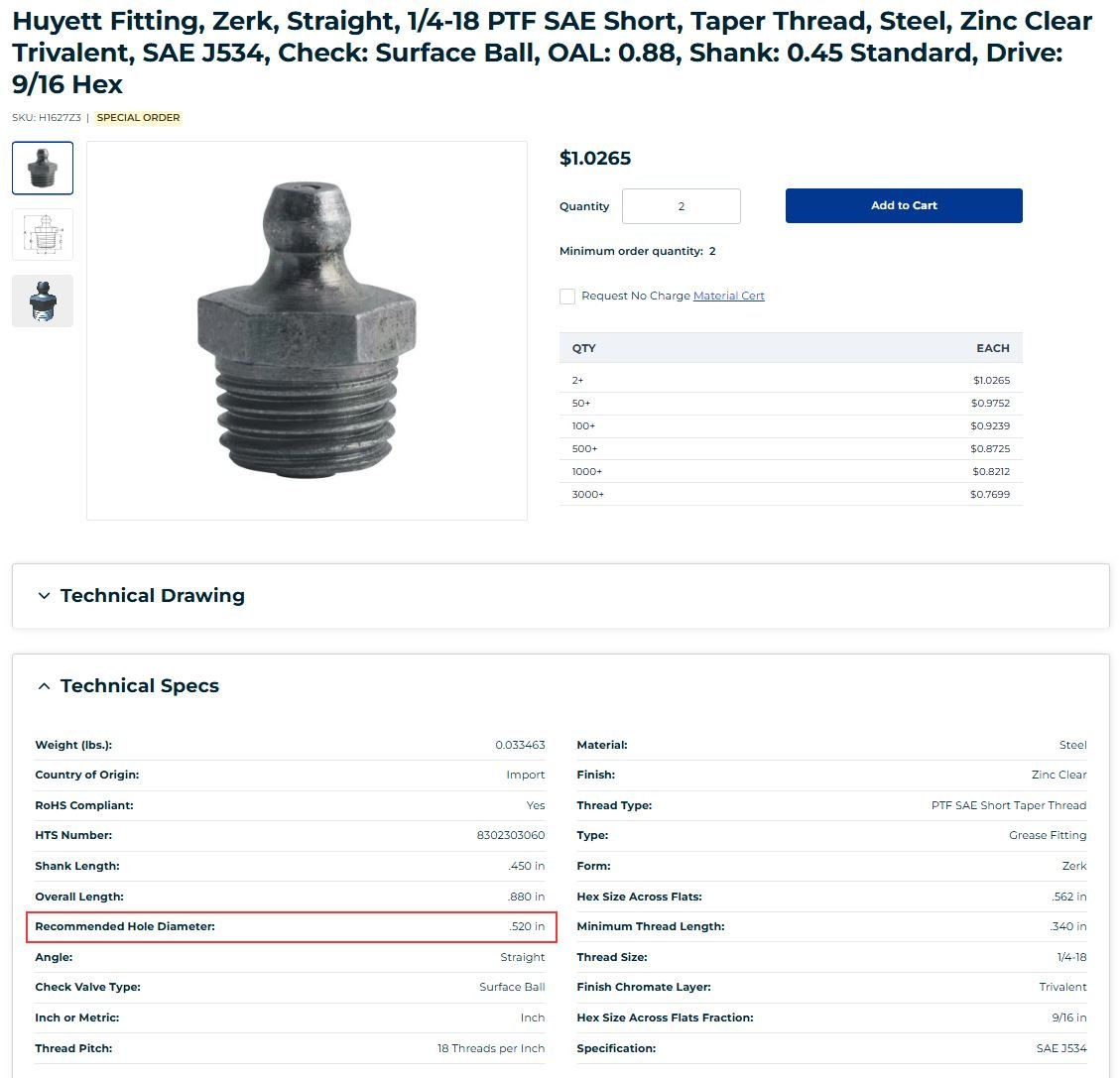 Product Page Highlighting Hole Diameter
