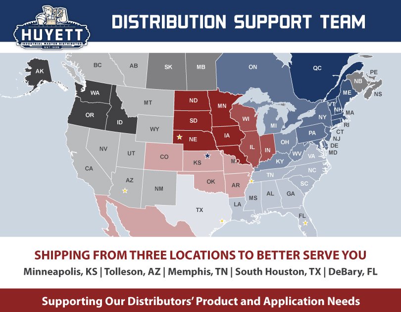 VMI Support