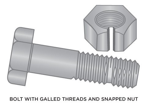 Prevent Thread Failure: Galling and Stripping Explained