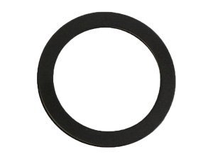 Introduction to Shims