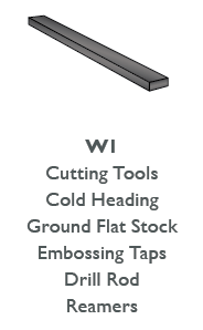 Grades of Tool Steel: An Introduction