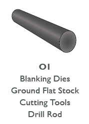 Grades of Tool Steel: An Introduction