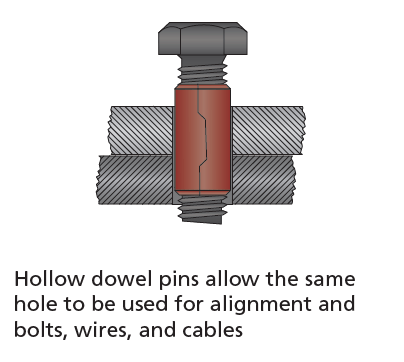 Hollow Dowel Pin - Alignment
