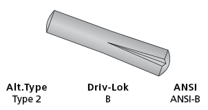 Grooved Pin Features and Types