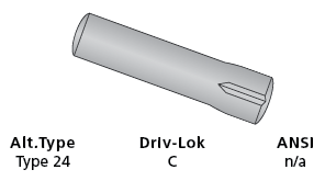 Grooved Pin Features and Types