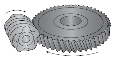 Mechanical Power Transmission