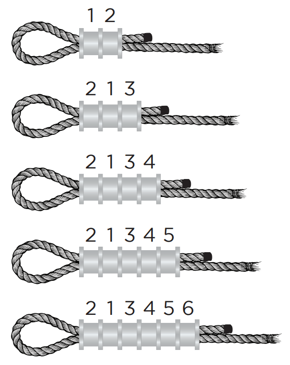 Introduction to Swage Sleeves